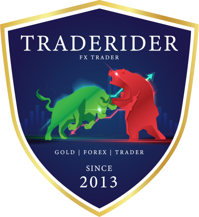 ราคาทองวันนี้ - Traderider