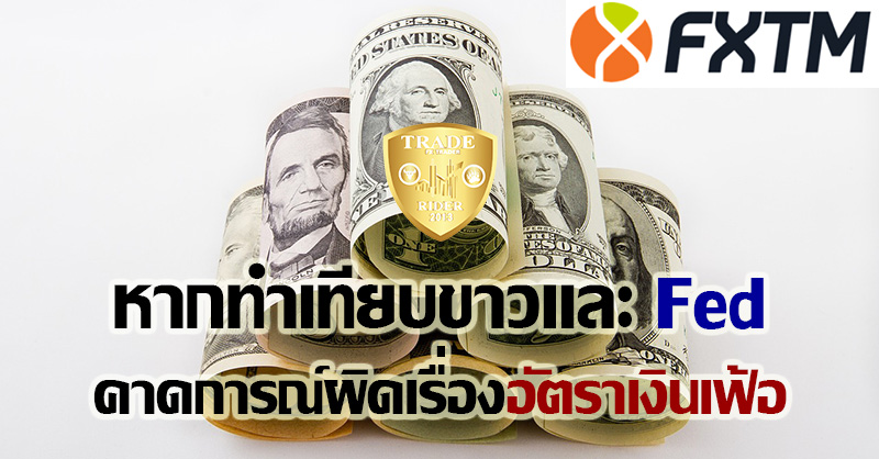 หากทำเทียบขาวและ Fed คาดการณ์ผิดเรื่องอัตราเงินเฟ้อ - Traderider